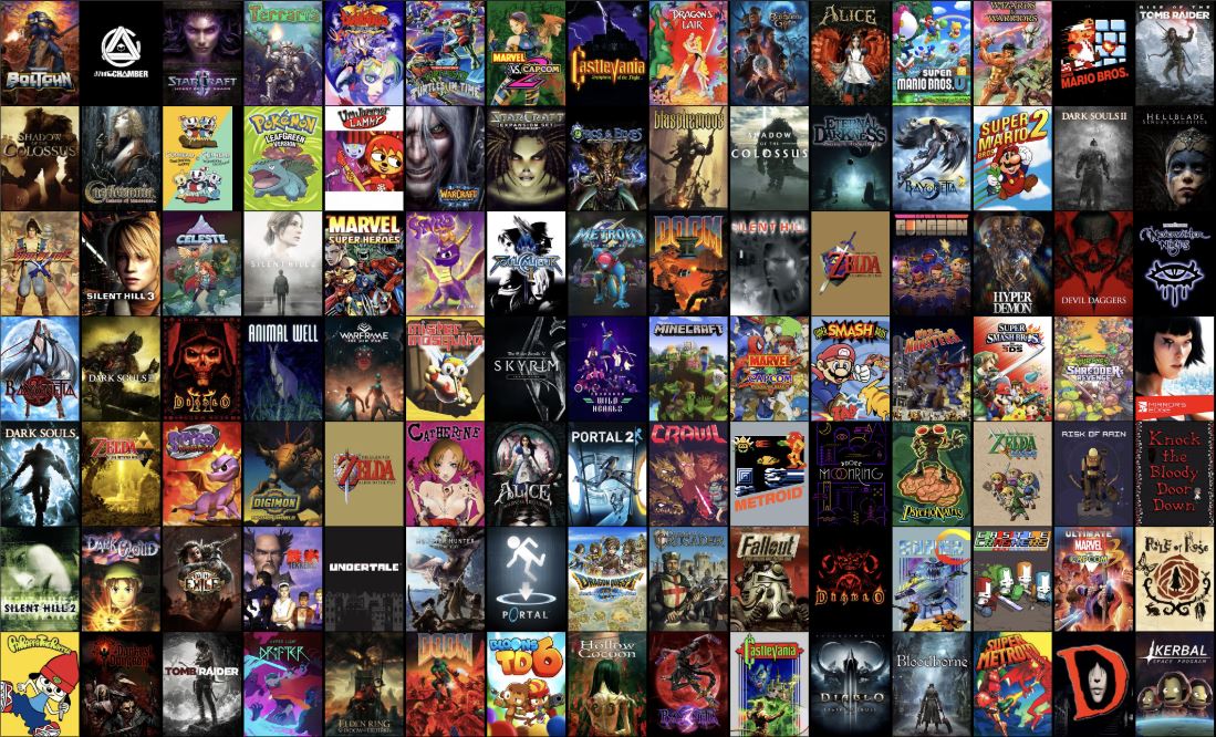 About Game Raptor – Game Raptor